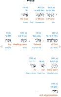 An Ungrammatical Message – from Biblical Hebrew